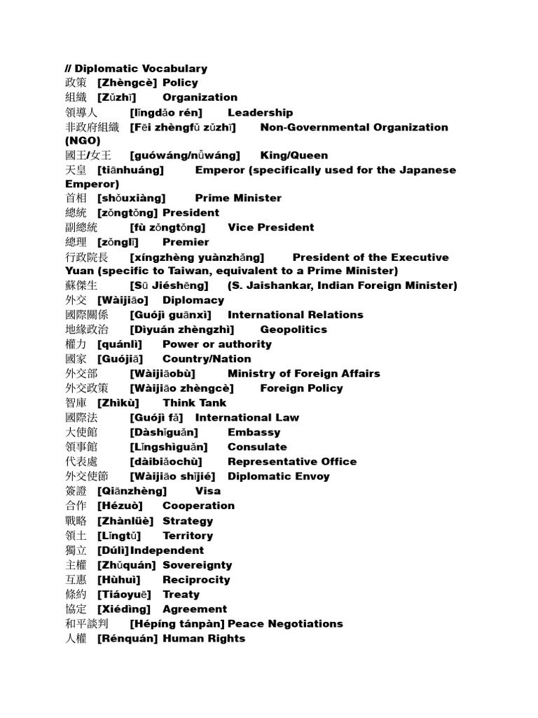 Diplomatic Vocabulary | PDF | Mainland China | Taiwan