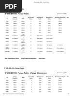 Calculation of PCD of Flange | PDF