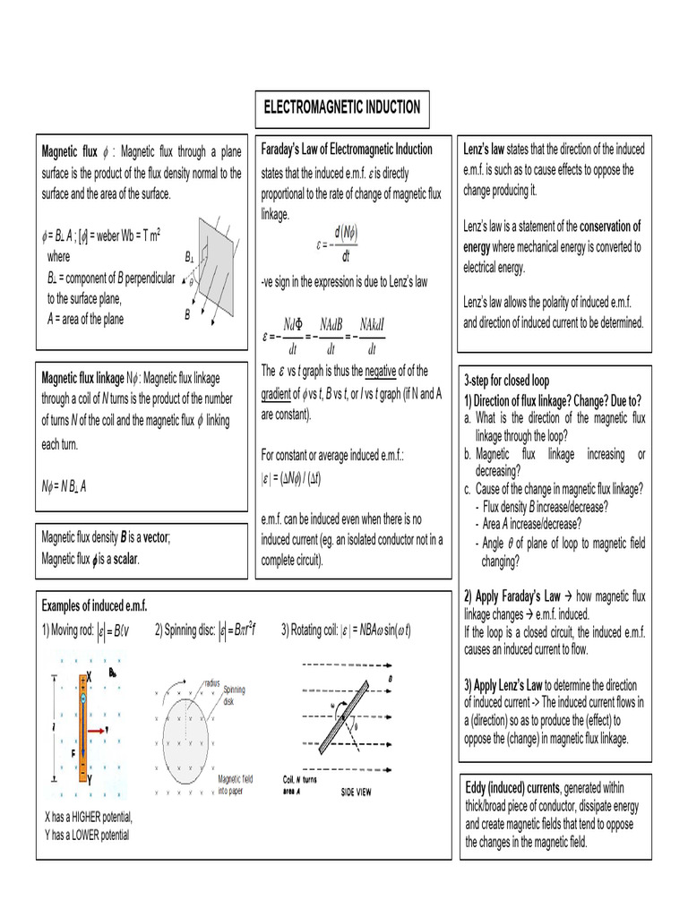17 Electromagnetic Induction | PDF | Electromagnetic Induction ...