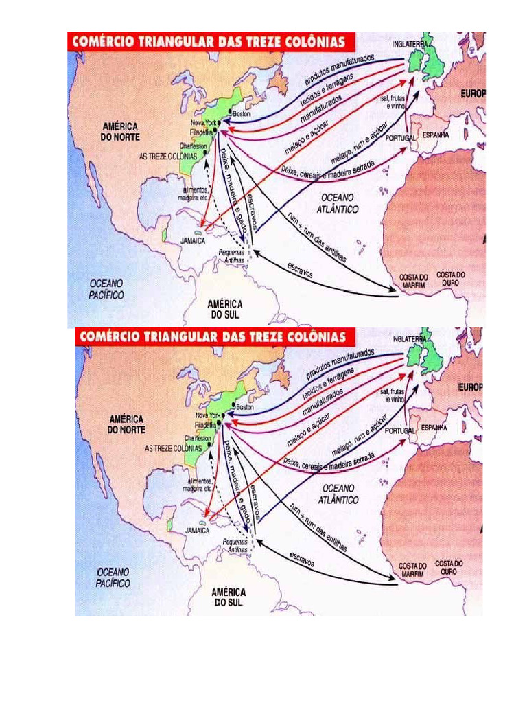 Comercio Triangular | PDF