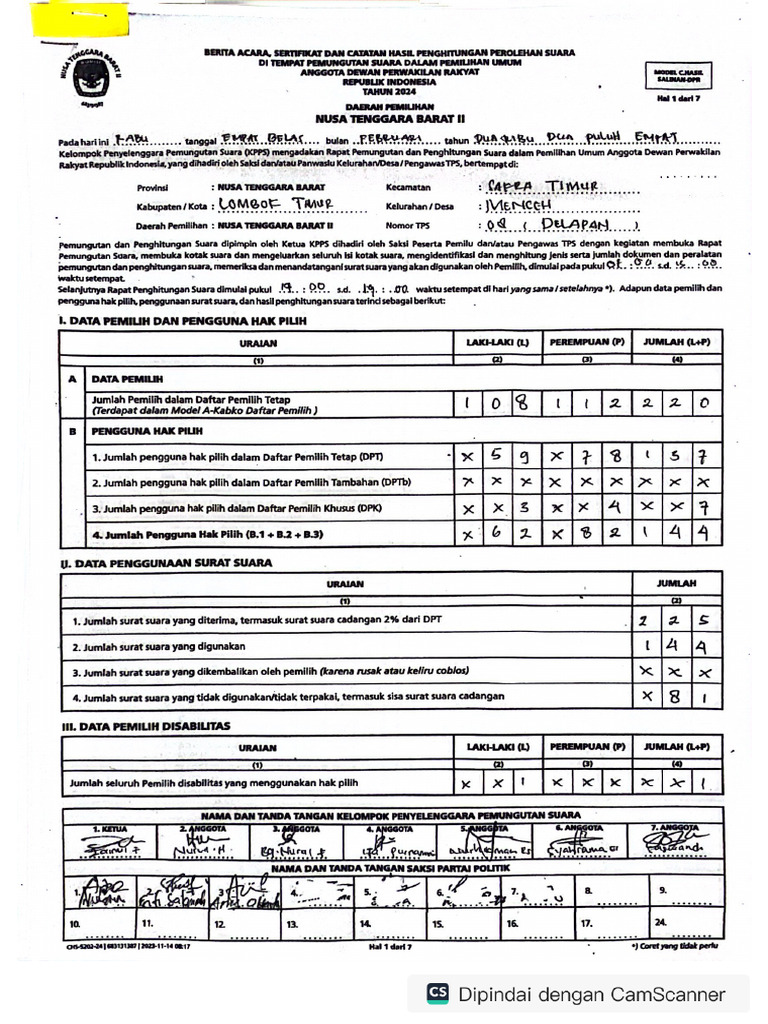 C Hasil DPR Partai Perindo MCH TPS 8 | PDF