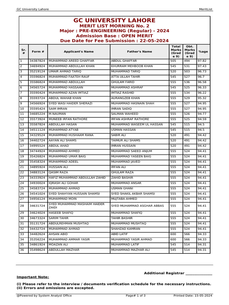 FSC Pre Engineering 2nd List 2024 | PDF