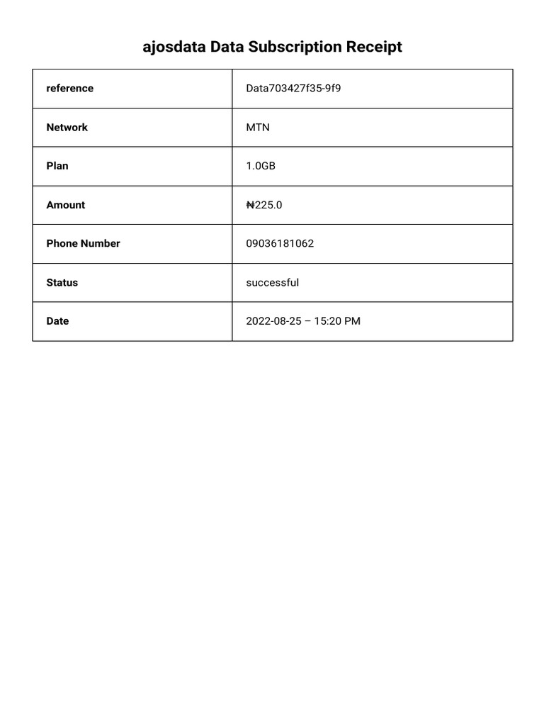 Data Receipt 8799 | PDF