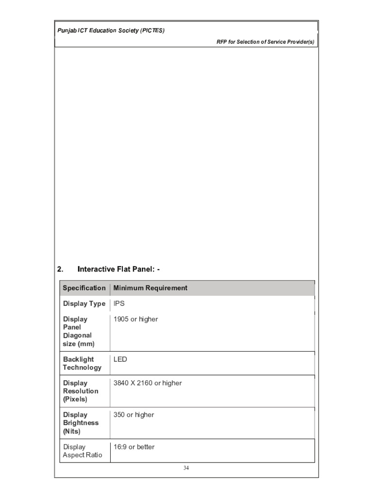 Specification of Interactive Panels | PDF