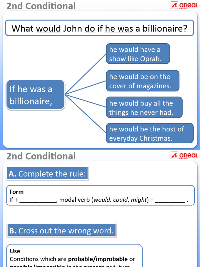 Ae NF 108 2nd Conditional | PDF