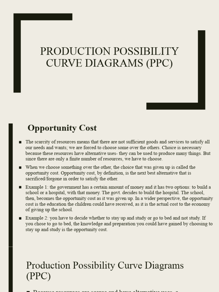 Production Possibility Curve Diagrams PPC | PDF | Business Economics ...
