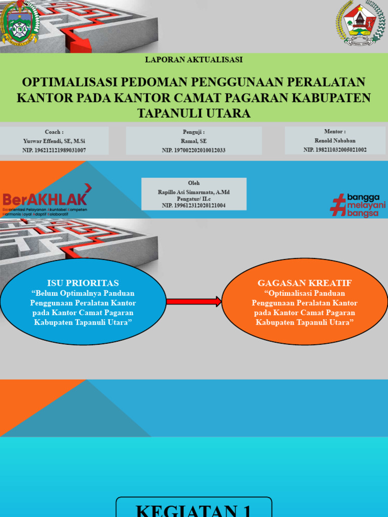 Laporan Aktualisasi (Rapillo Asi Simarmata | PDF