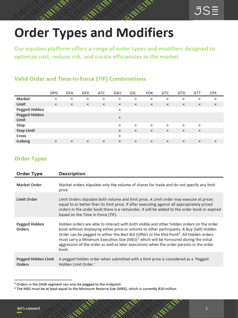 JSE Factsheet - Order Types and Modifiers | PDF | Order (Exchange) | Financial Markets