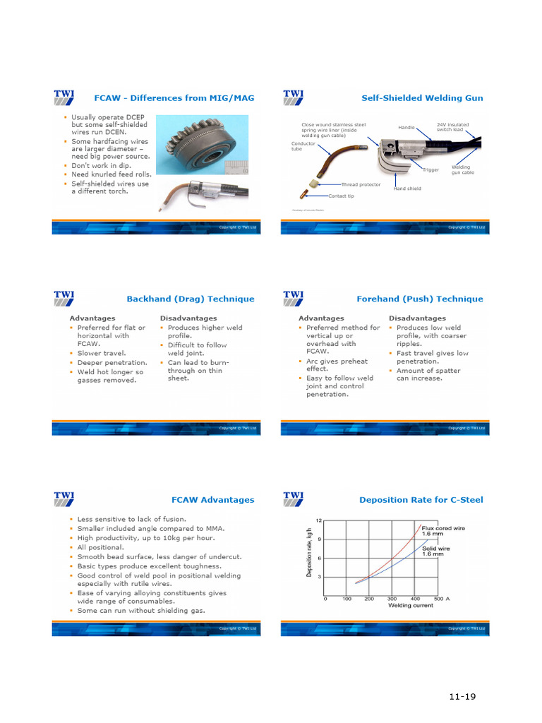 Silde - Cswip - 3.1 079 156 12 | PDF | Welding | Construction
