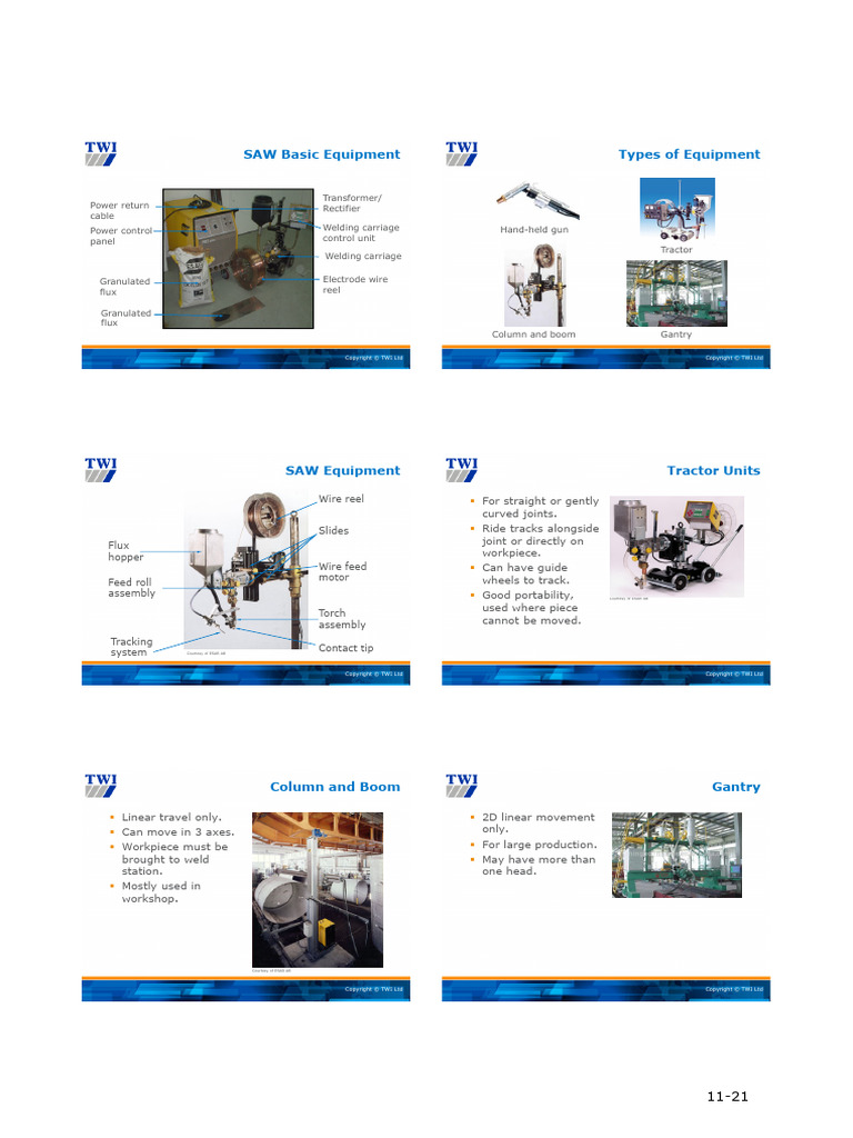 Silde - Cswip - 3.1 079 156 14 | PDF | Electricity | Manufactured Goods