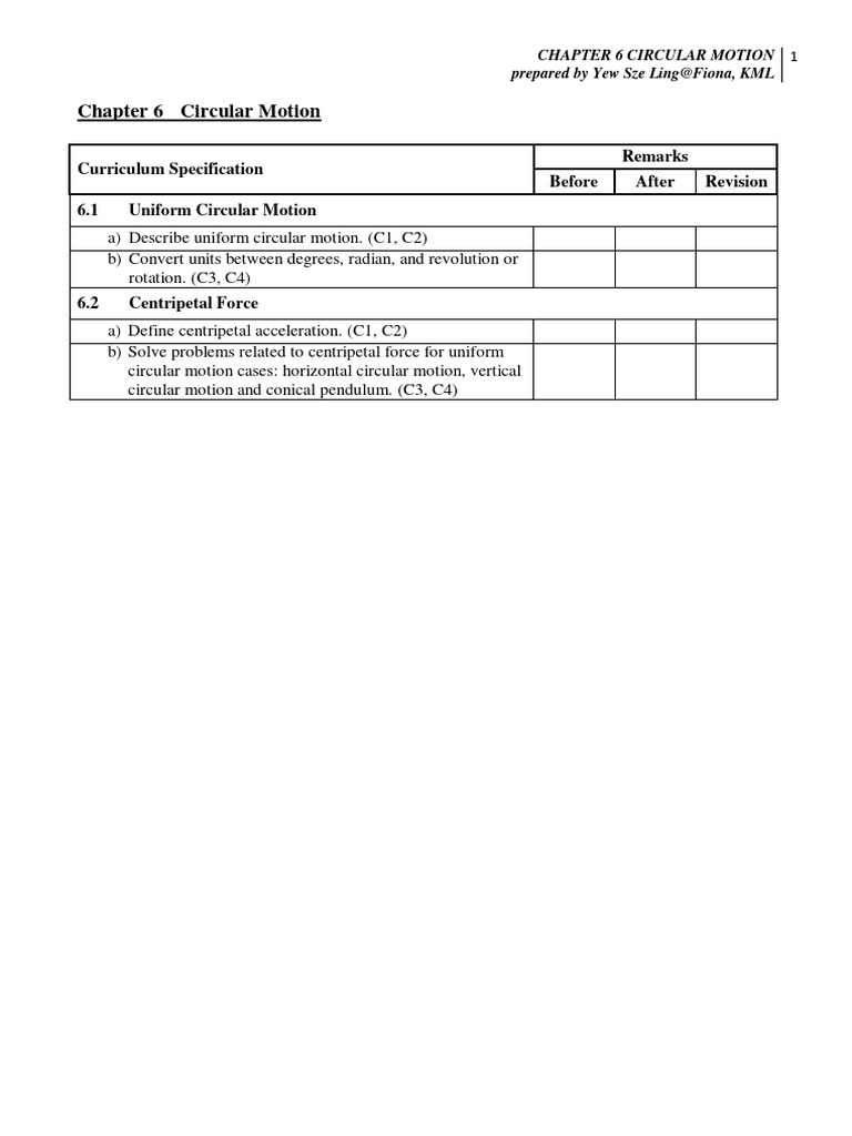 Phy Sem 1 CHP 1 | PDF | Acceleration | Rotation Around A Fixed Axis