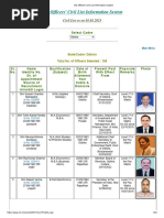 Civil List of IAS Officers | PDF | Government Of India