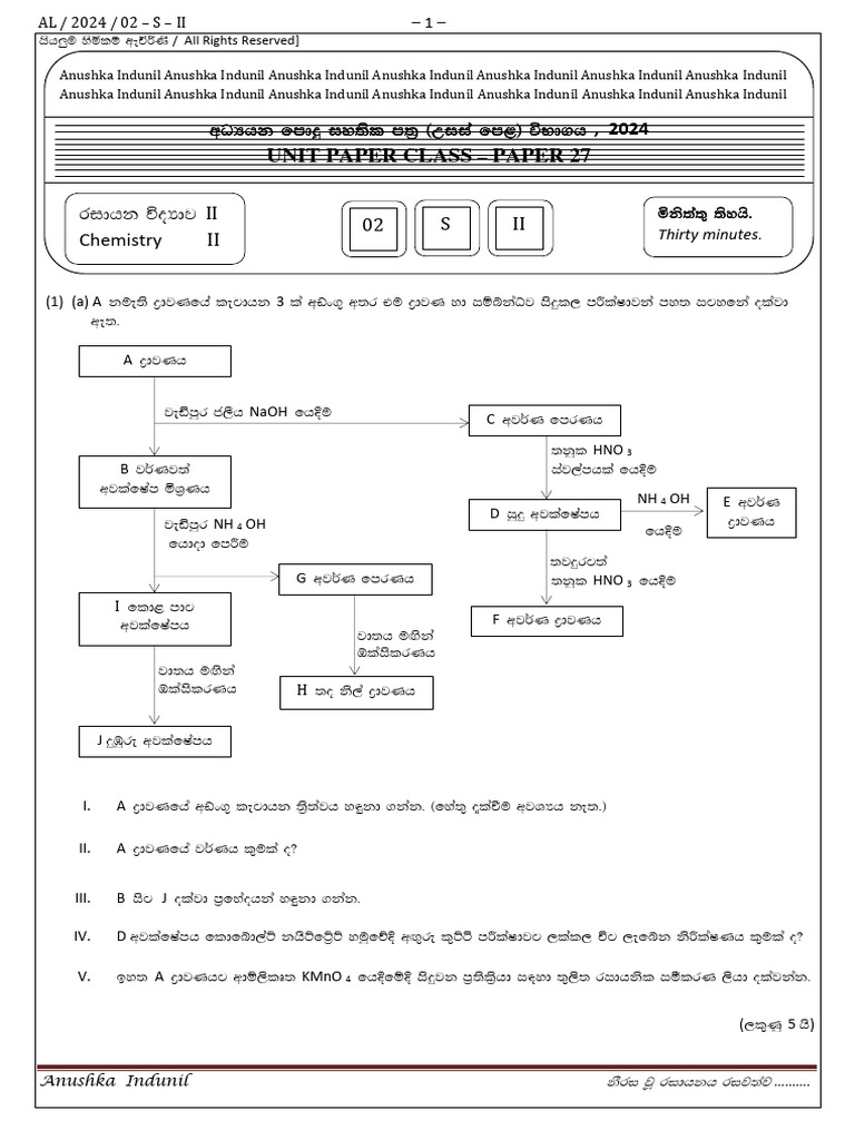 Unit Paper Class Paper 27: Wohhk Fmdÿ Iy SL M % Wiia FM & Únd.H, 2024 | PDF