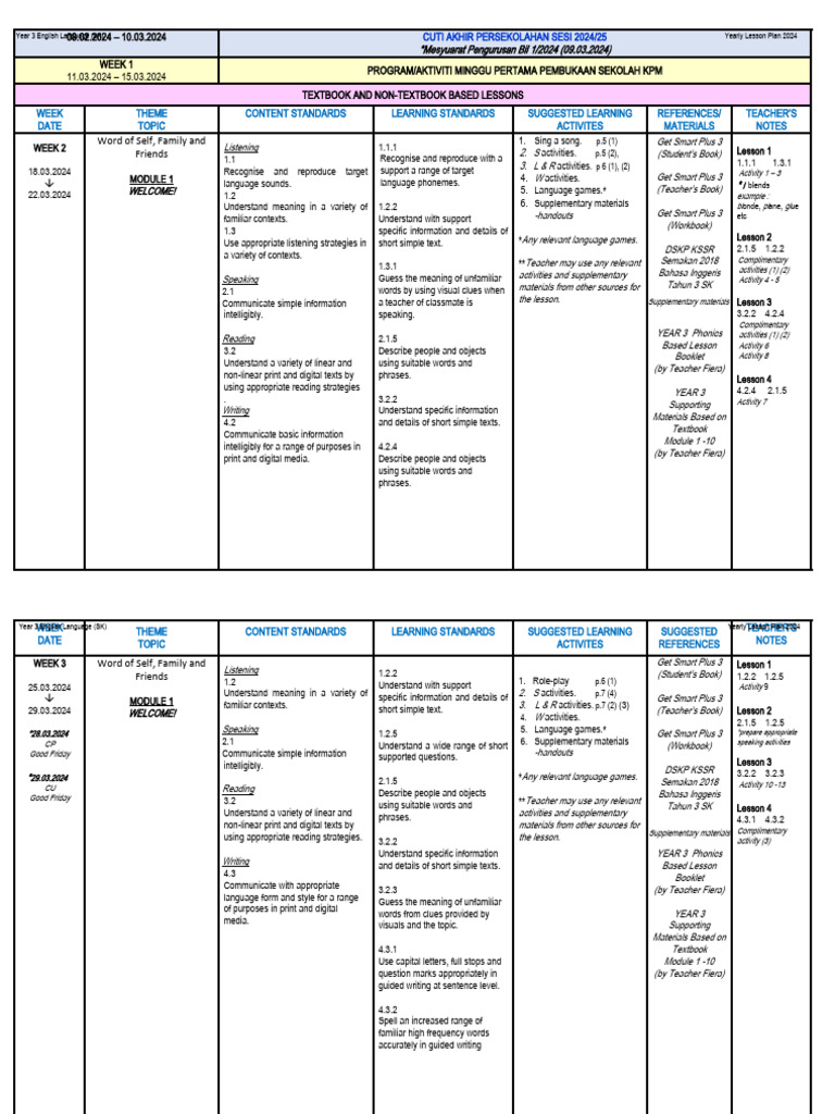 Year 3 Yearly Lesson Plan 2024 | PDF | Phonics | Lesson Plan
