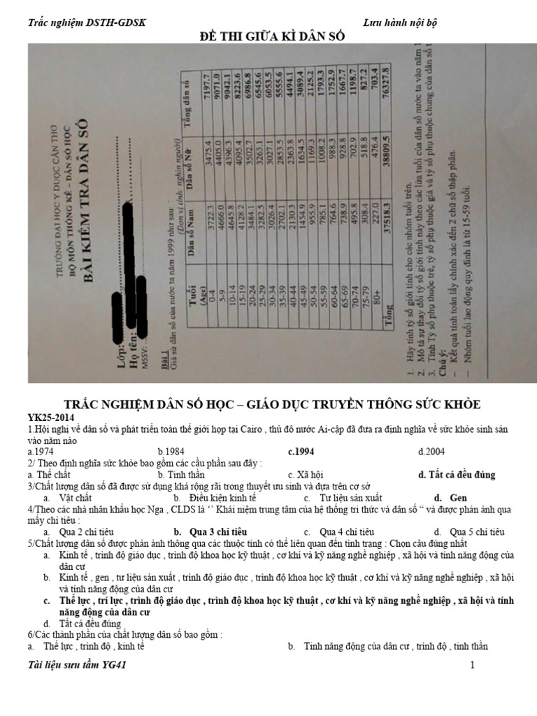 TRẮC NGHIỆM DÂN SỐ GDSK | PDF