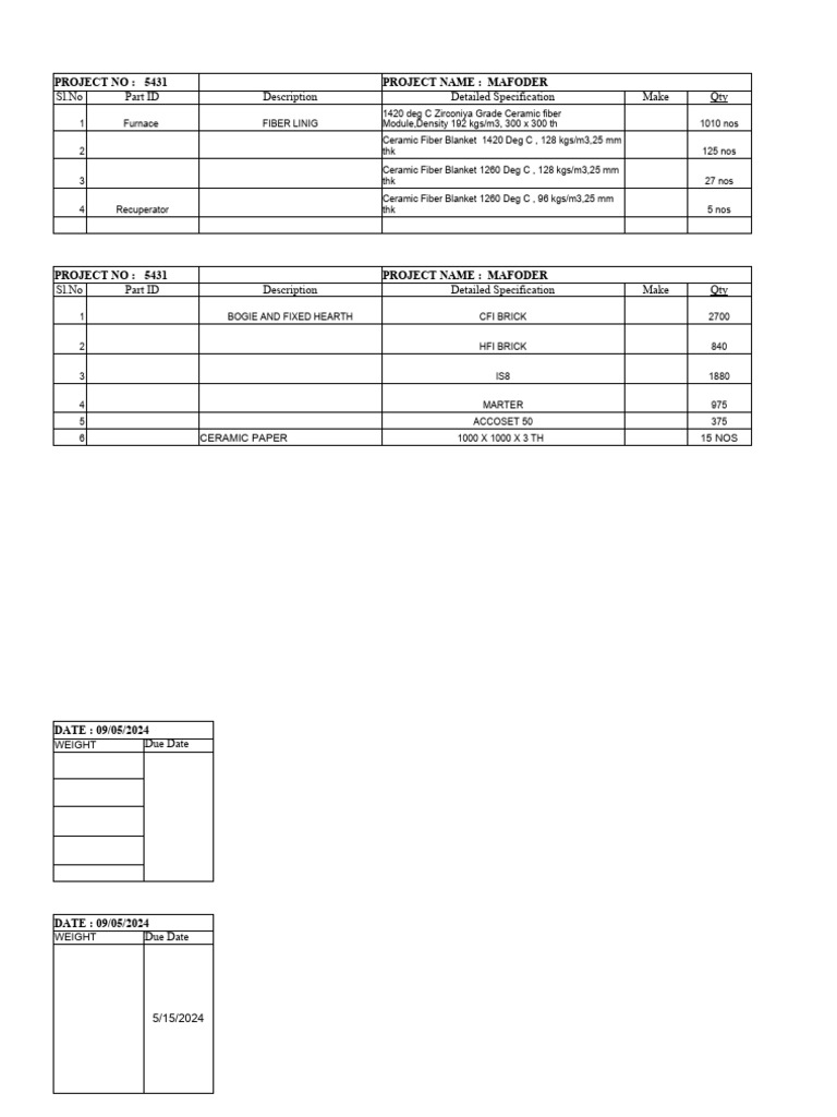 5431 - CERAMIC FIBER & Brick PR Final | PDF