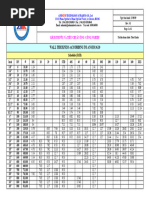 BSP - BSPT Thread Chart - British Metrics | PDF | Plumbing | Tools