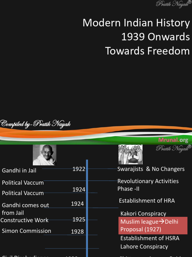 19.HFS11P1 4 Quit India Movement | PDF | British Raj | Indian Nationalism