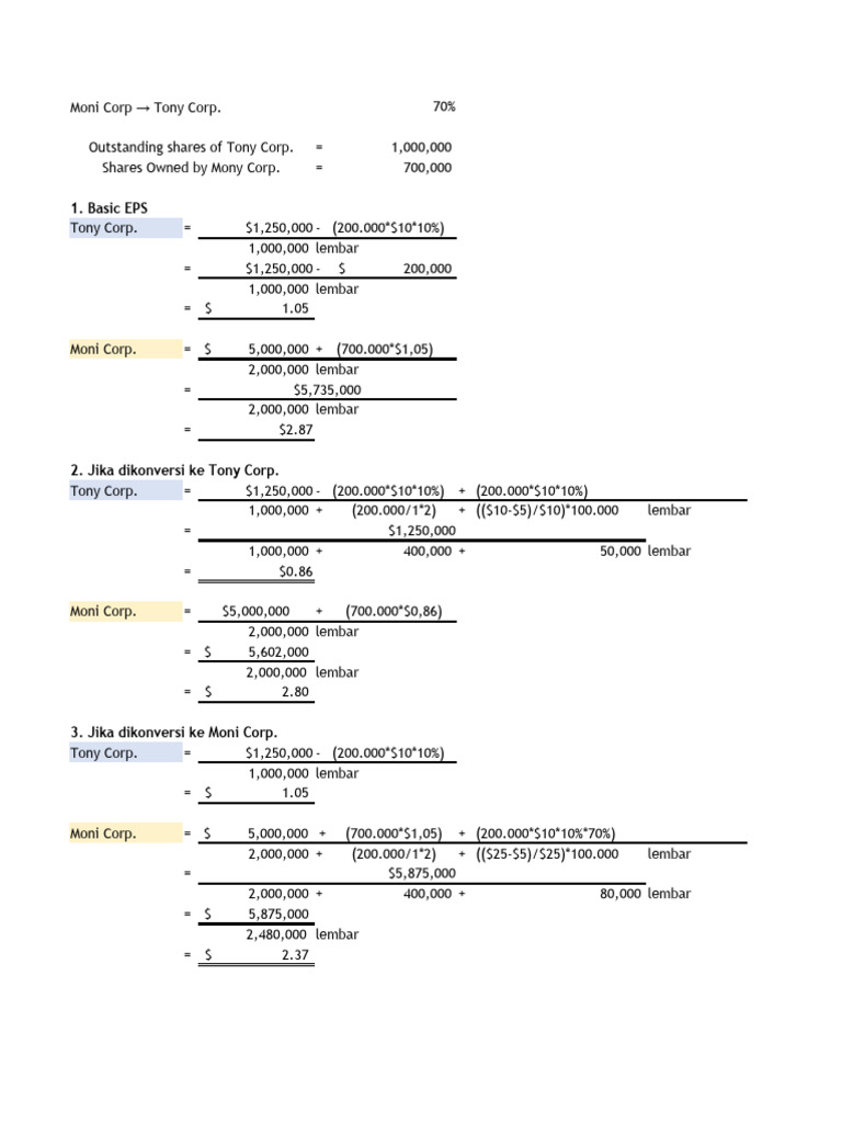 Section 14 - Subsidiary Preferred Stock and Consolidated EPS | PDF ...