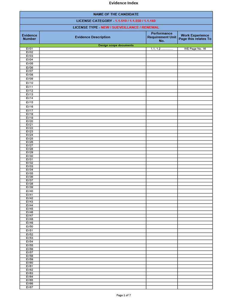 Evidence List Template Single License | PDF | Computing | Software
