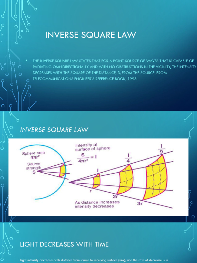 Inverse Square Law | PDF