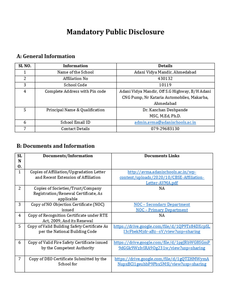Mandatory Public Disclosure For CBSE | PDF