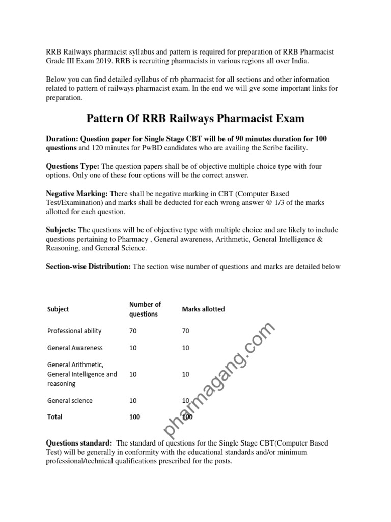 Pharmacist RRB | PDF | Pharmacy | Pharmacist