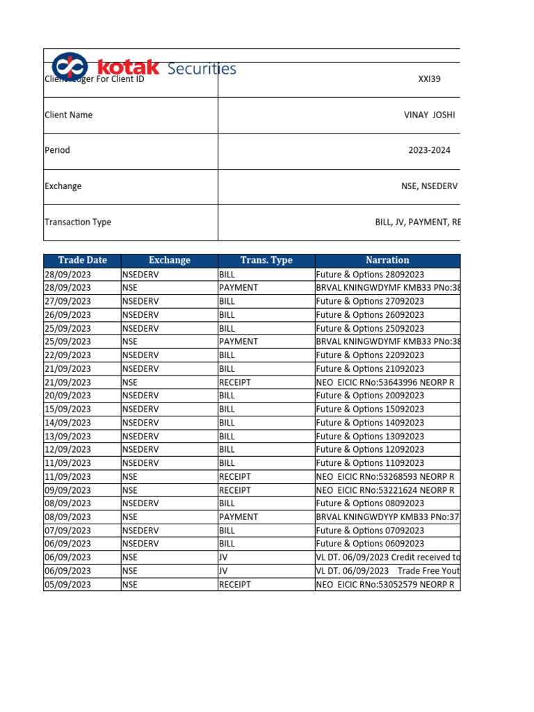 Ledger | PDF | Banking | Accounting