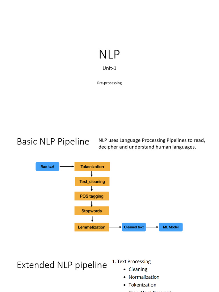 Unit 1b | PDF | Word | Human Communication
