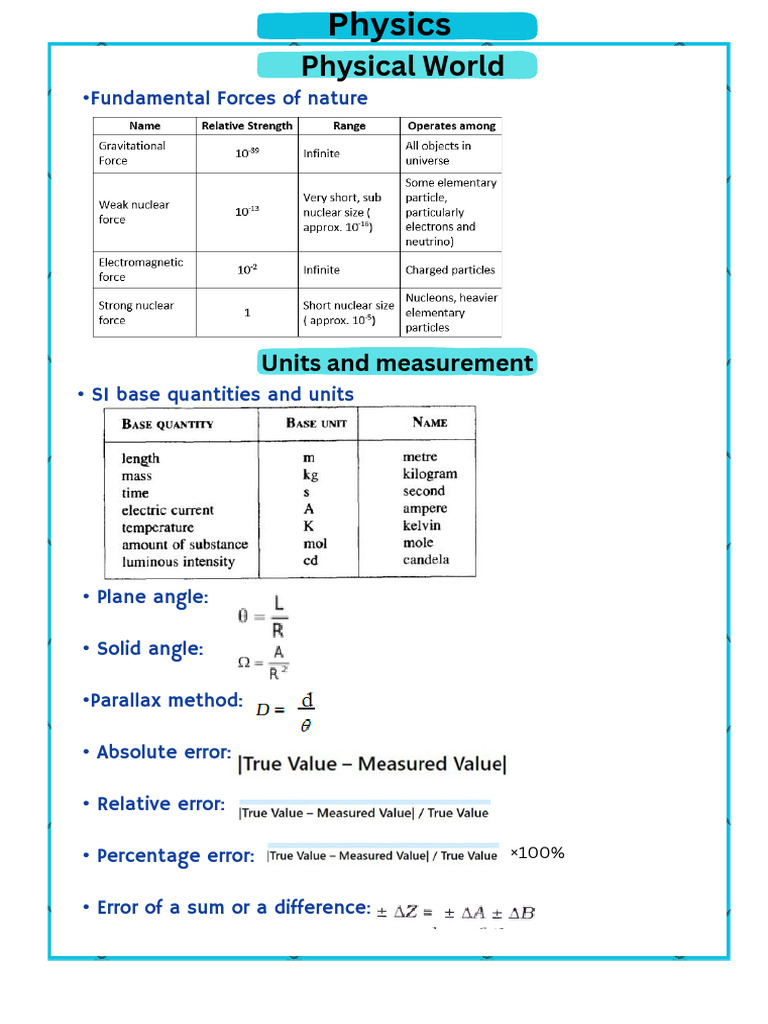 Physics Class 11 Formula Sheet | PDF | Velocity | Waves
