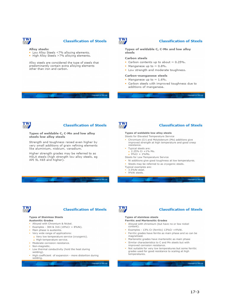 Silde - Cswip - 3.1 079 156 39 | PDF | Steel | Stainless Steel