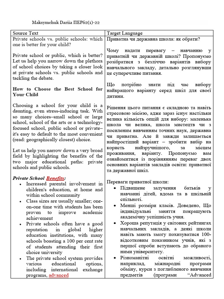 Public School Vs Private School | PDF