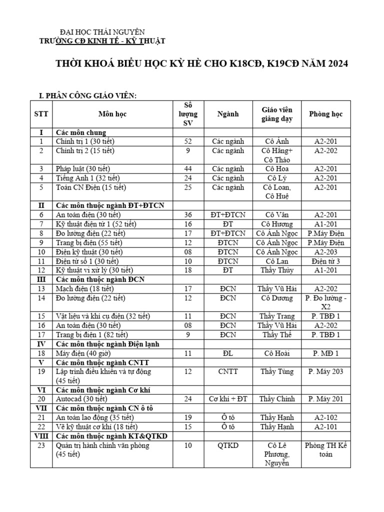 Bản chính thức TKB học kỳ hè 2024 | PDF