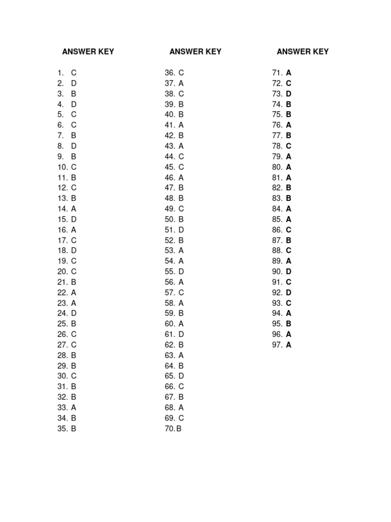 Answer Key for Quiz Questions | PDF