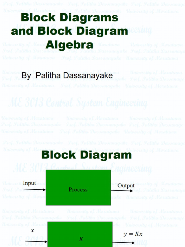 Lecture Slides - Block Diagram Algebra | PDF