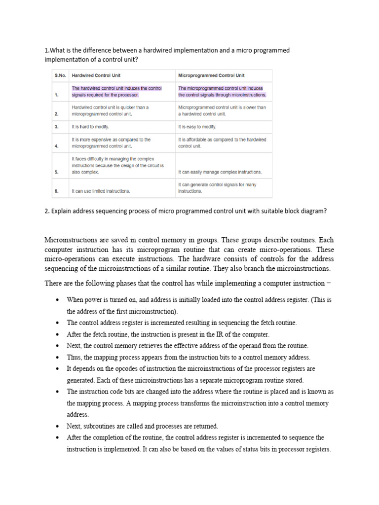 Cap Unit 6 Ans | PDF | Computing | Computer Architecture