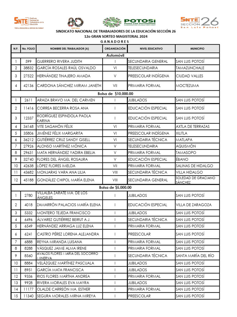 GANADORES 12o SORTEO MAGISTERIAL-OK | PDF | Desarrollo humano | Etapas ...