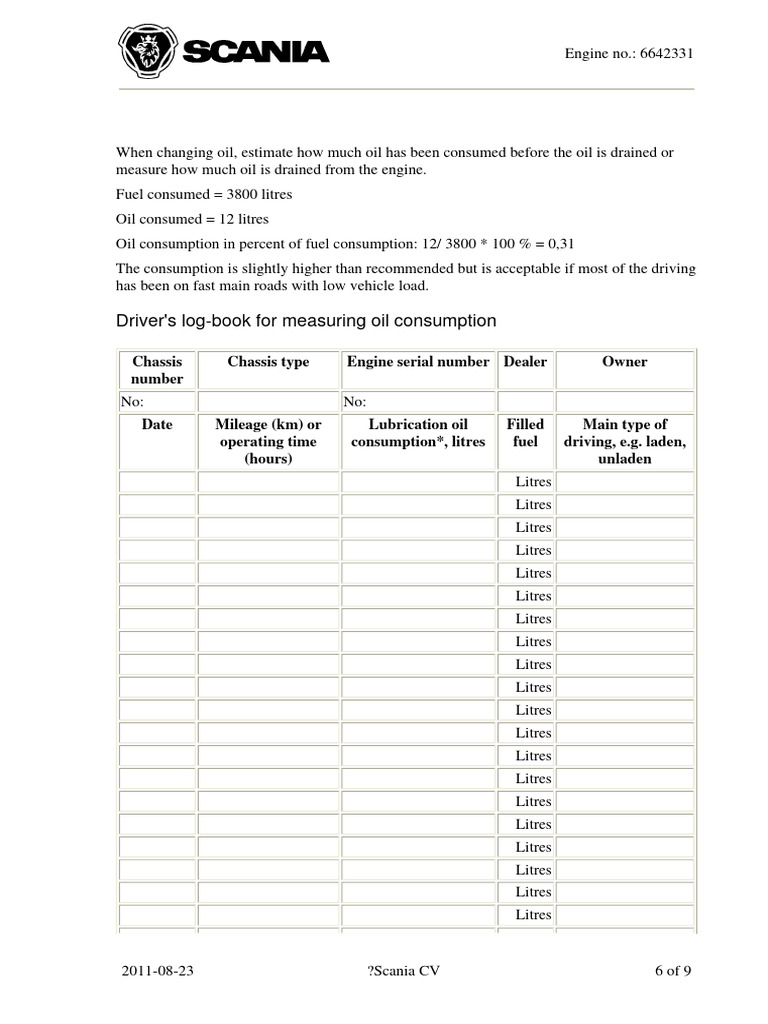 Driver's Log-Book For Measuring Oil Consumption: Chassis Number Chassis ...