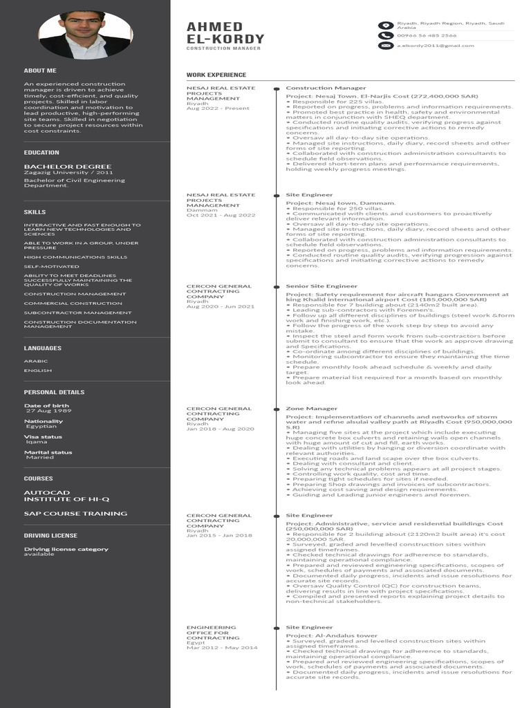 Ahmed Elkordy CV2024 | PDF | Business