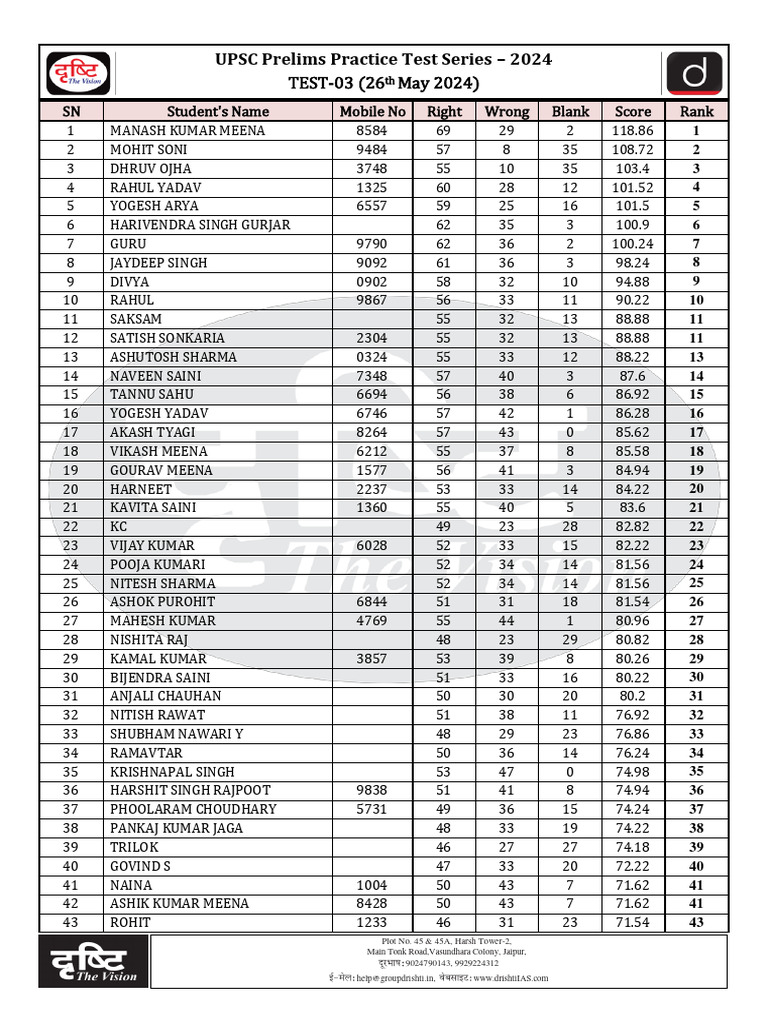 UPSC Prelims Practice Test Series 2024 | PDF