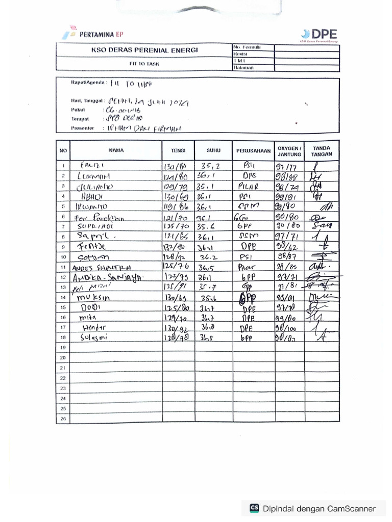 Absensi Hari Sabtu, 24 Juni 2024 | PDF