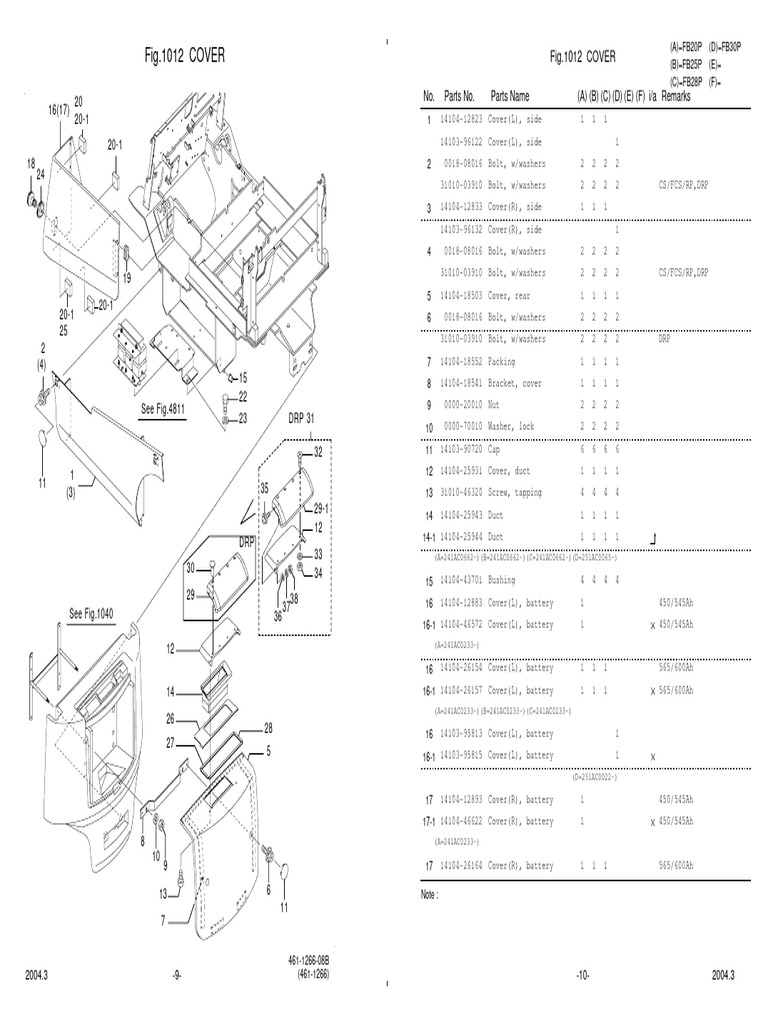 Fig.1012 COVER: Parts No. Parts Name Remarks No. I/a (A) (B) (C) (D) (E) (F) | PDF | Metalworking