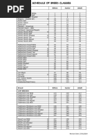 Wolvden Base Colours Guide | PDF | Nature
