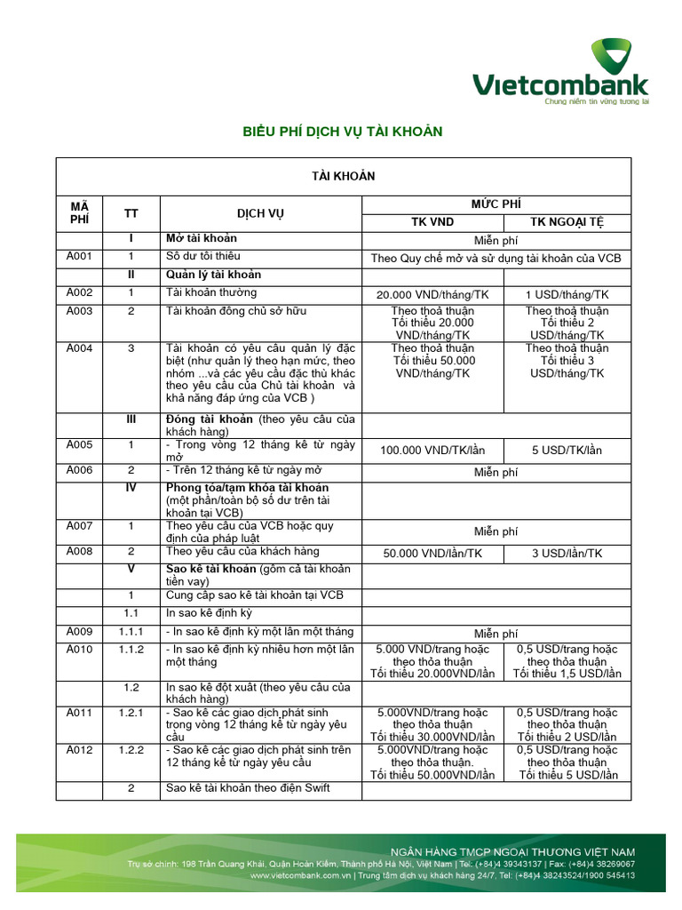 Bieu Phi Dich Vu Tai Khoan | PDF
