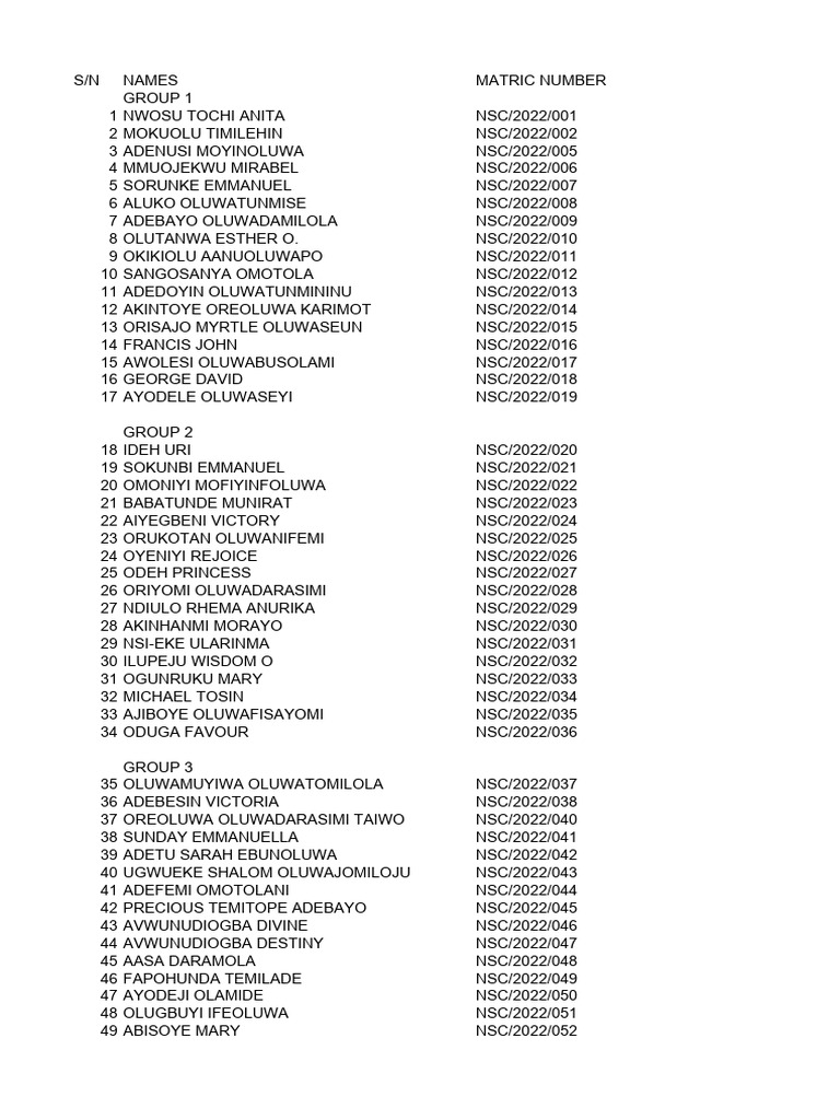 Grouping List For NSC 204 | PDF