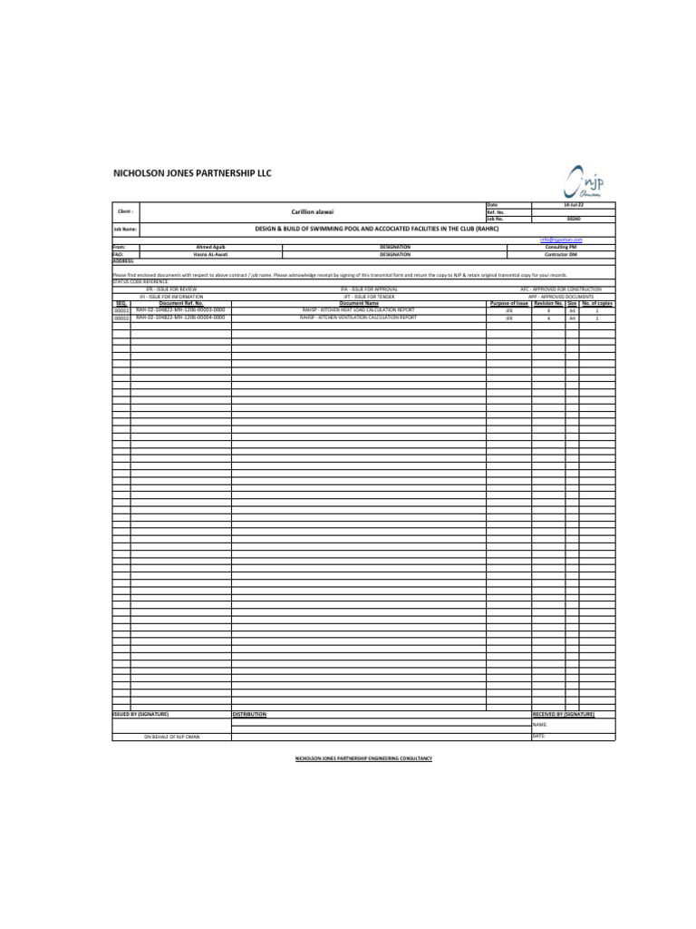 HVAC-RAHSP - KITCHEN CAL List | PDF