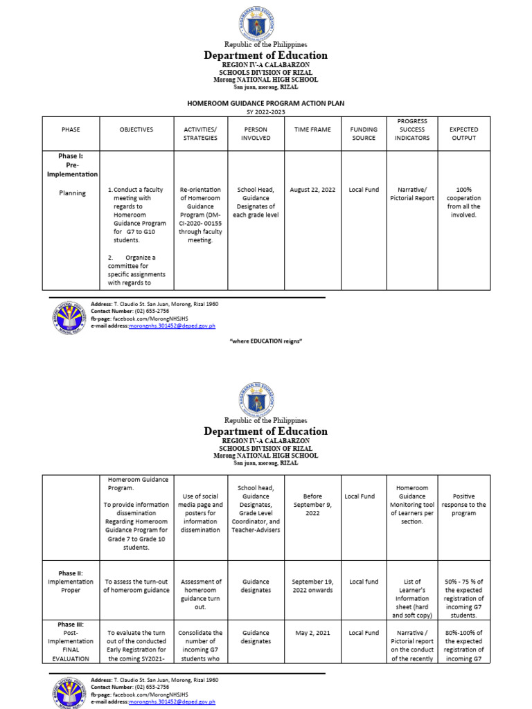 Action-Plan Homeroom Guidance Sy2022-23 | PDF