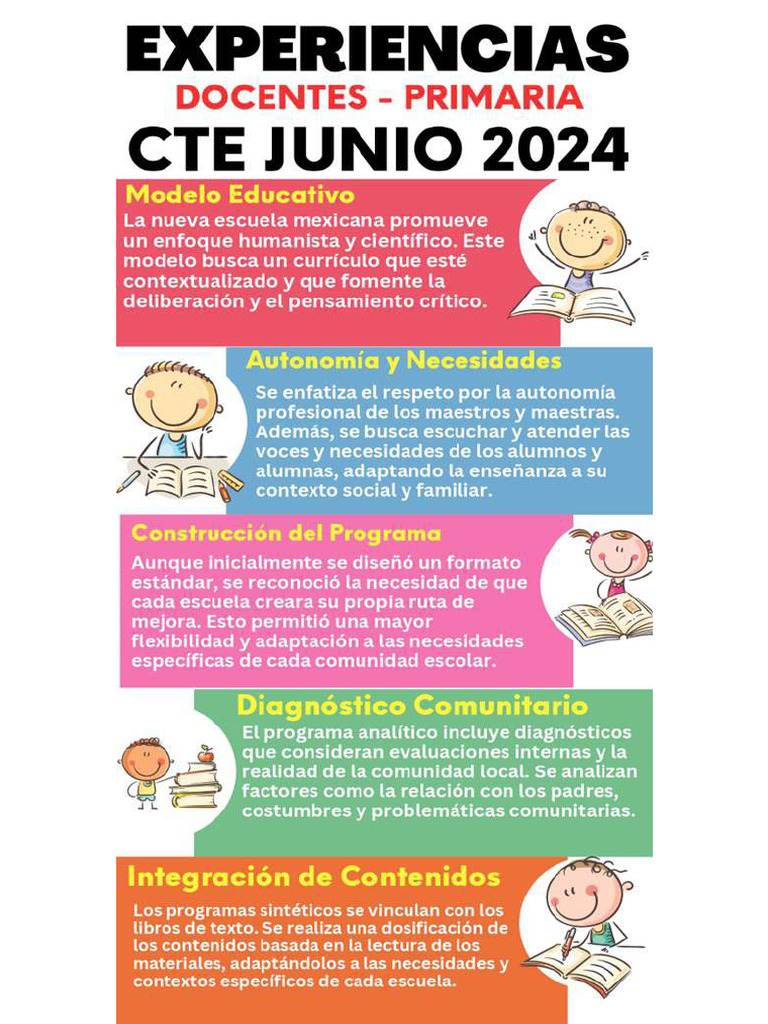 Experiencias Docentes Pdf
