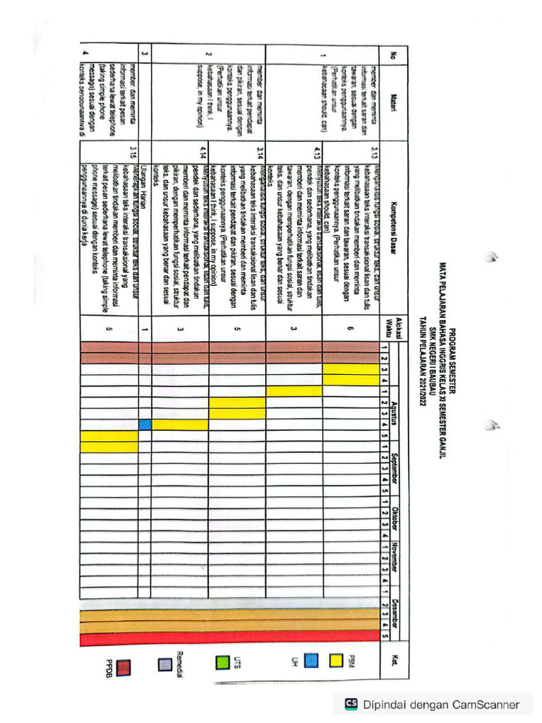 PROMES PROTA Merged Compressed | PDF