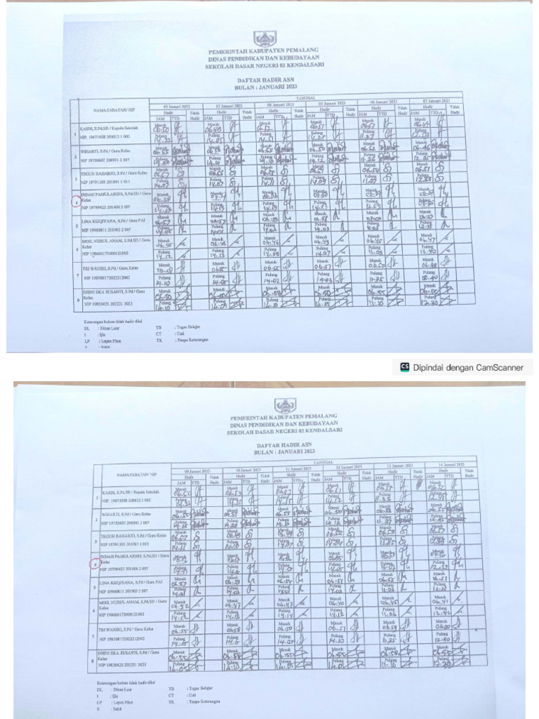 Absen Januari 1 - Merged | PDF